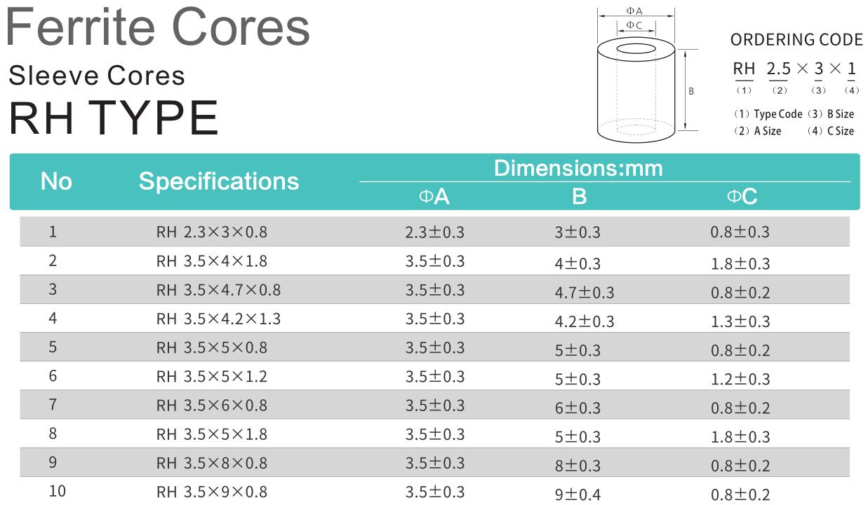 Usb Ferrite Bead from China manufacturer - Careful Magnetism